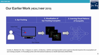 Vision-Based Approach for Autism Diagnosis Using Transfer Learning and ...