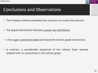 FrrbaseViz-A Tool for Exploring Freebase Using Query-Driven Visualisation | PPT