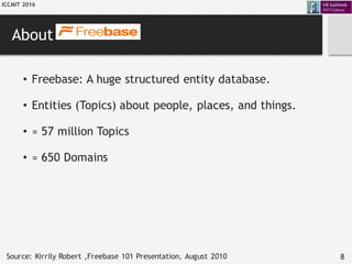 FrrbaseViz-A Tool for Exploring Freebase Using Query-Driven ...