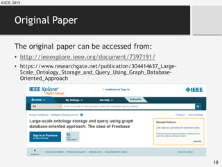 Large-Scale Ontology Storage and Query Using Graph Database-Oriented Approach | PPT