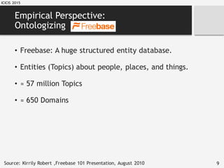 Large-Scale Ontology Storage and Query Using Graph Database-Oriented Approach | PPT
