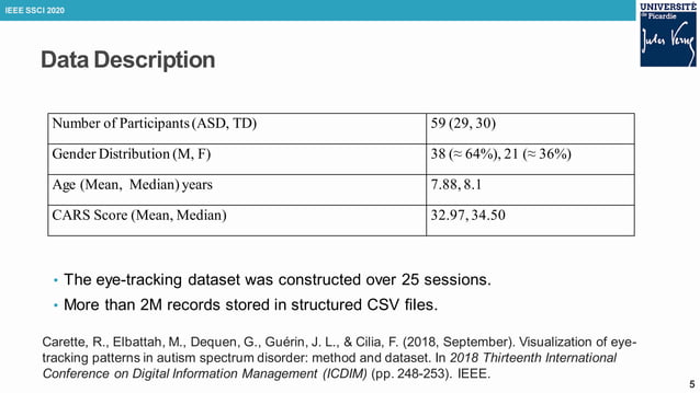 Nlp Based Approach To Detect Autism Spectrum Disorder In Saccadic Eye Movement Ppt
