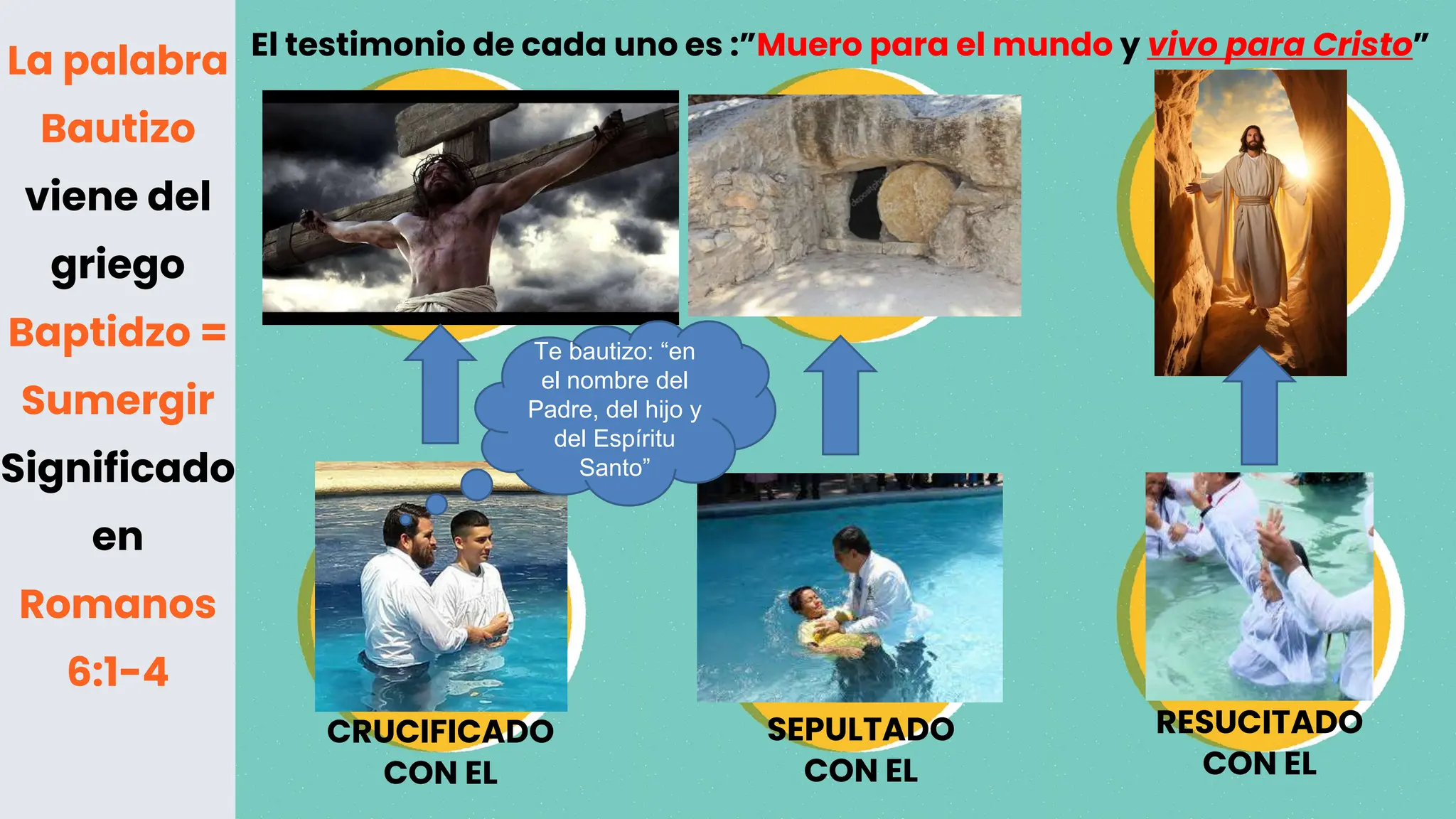 el bautizo en agua un mandamiento de Dios | PPTX