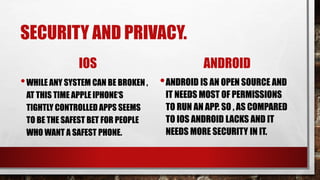 Android vs iOS | PPT