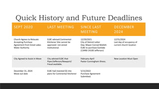 ELBC Presentation to Detroit Planning and Developmnet.pptx