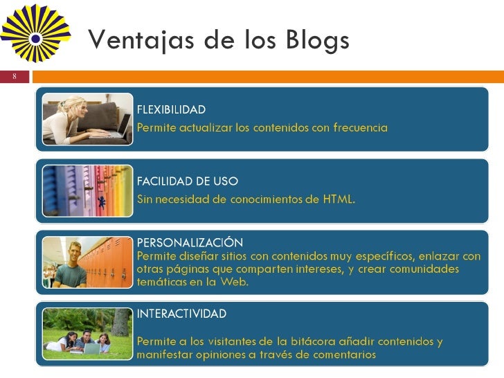 Blogger