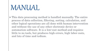 Data Processing Techniques.pptx | Databases | Computer Software and ...