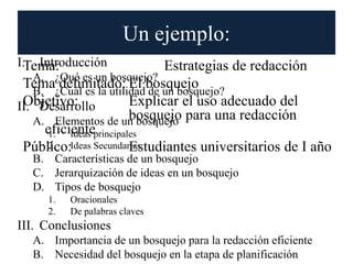 El bosquejo | PPTX