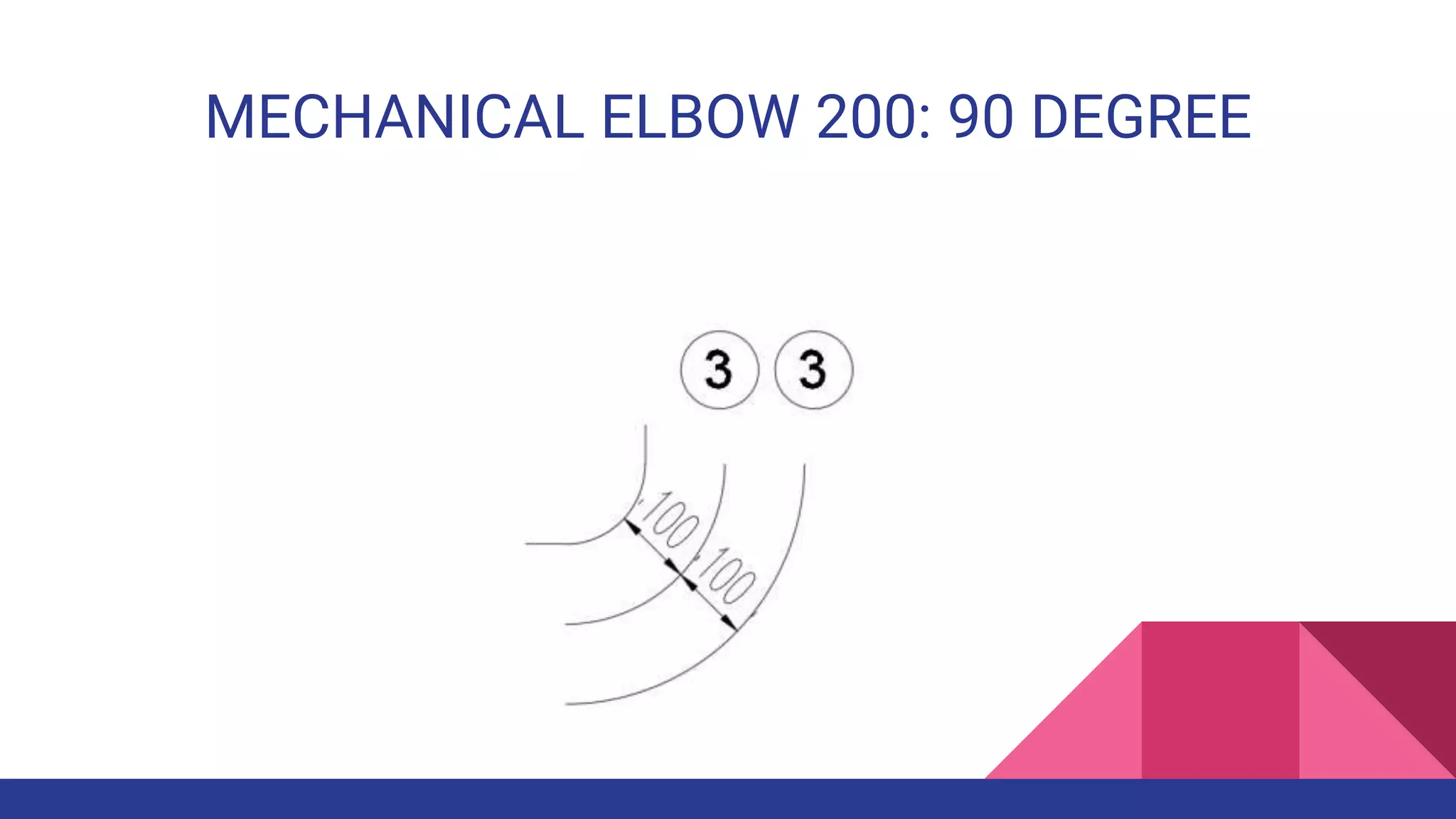 Mechanical Elbow | PPTX