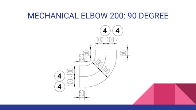 Mechanical Elbow | PPTX