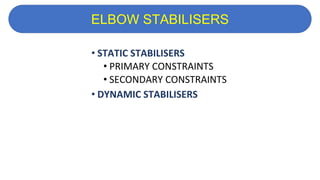 ELBOW INJURY AND TERRIBLE TRAID.pptx