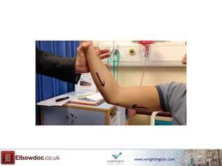 Elbow anatomy and biomechanics | PDF