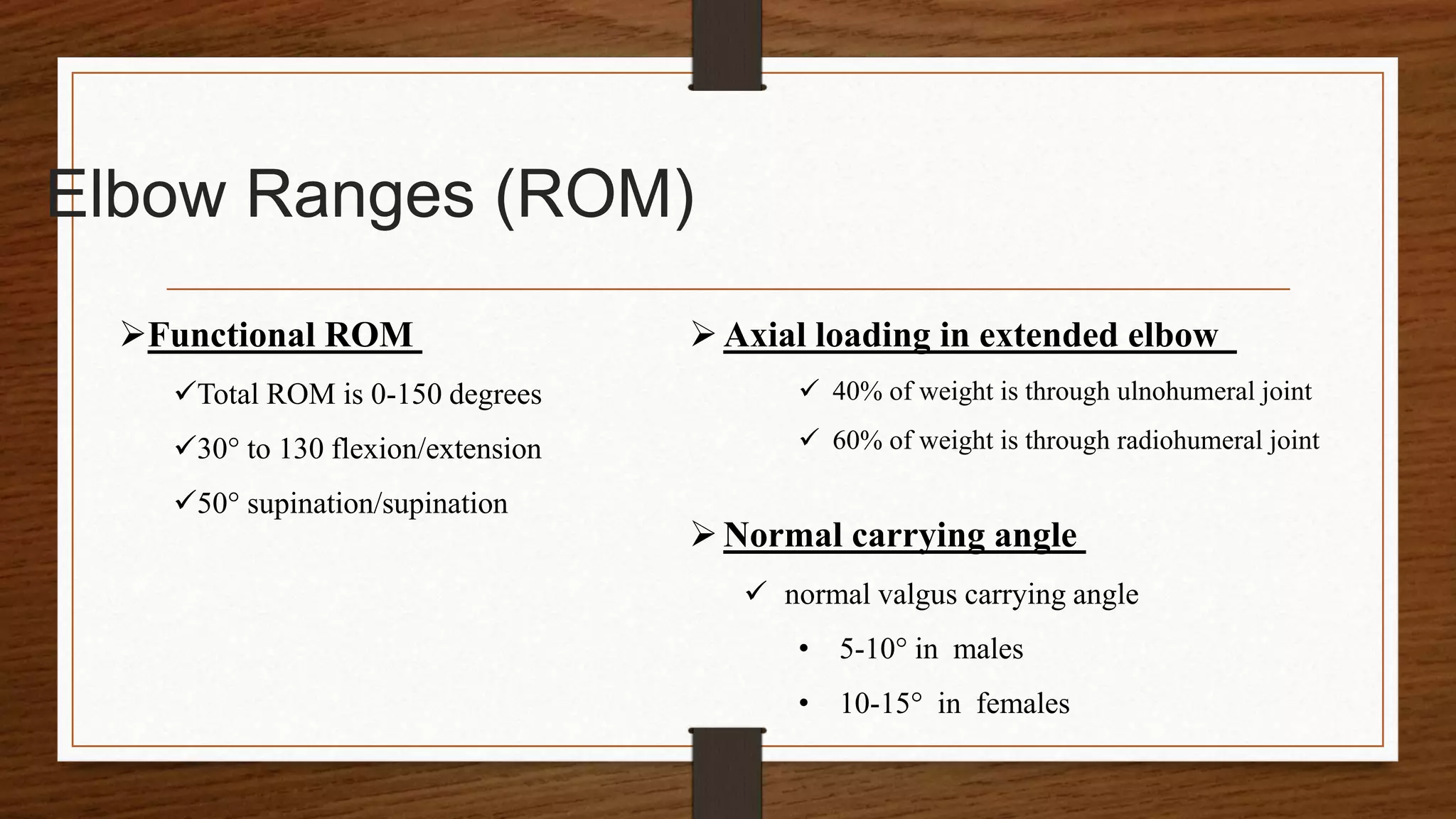 ELBOW Orthopedic Surgical Approaches | PPTX