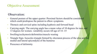 Elbow joint Assessment.pptx
