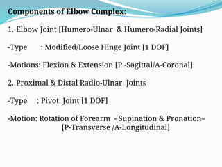 ELBOW COMPLEX-1.pptxhdhhsjsjsjsjjjjjjjjjjz | PPTX