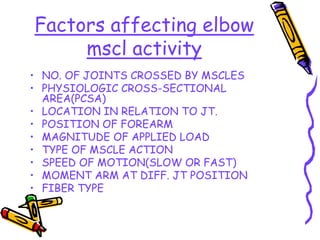 ELBOW COMPLEX.ppt | Death, Injury, or Military Conflict | Sensitive Topics