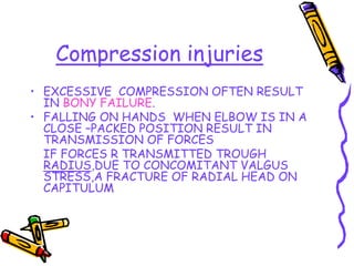 ELBOW COMPLEX.ppt | Death, Injury, or Military Conflict | Sensitive Topics