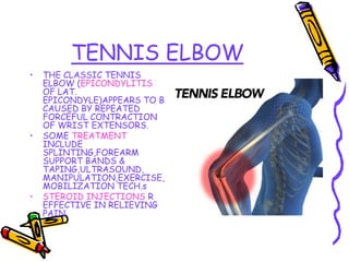 ELBOW COMPLEX.ppt