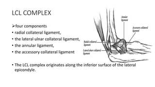 Elbow dislocation | PPTX