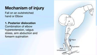 Elbow dislocation treatment options and recovery time | PDF
