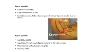 Elbow dislocation with radial head fracture | PPTX