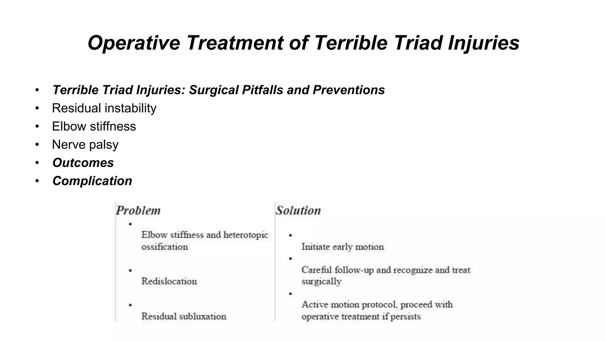 Elbow dislocations and terrible triad | PPTX