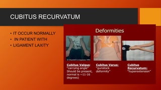 Elbow disorders 5th stage lecture (dr.farouk) | PPTX