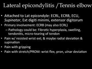 ADVANCED REVIEW AND MANAGEMENT OFElbow Dx and Rx.pdf