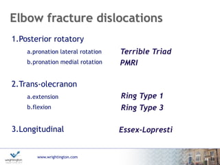 Elbow fracture dislocations adam watts | PDF