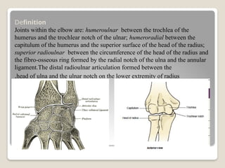 Elbow joint injuries and its treatment.pptx