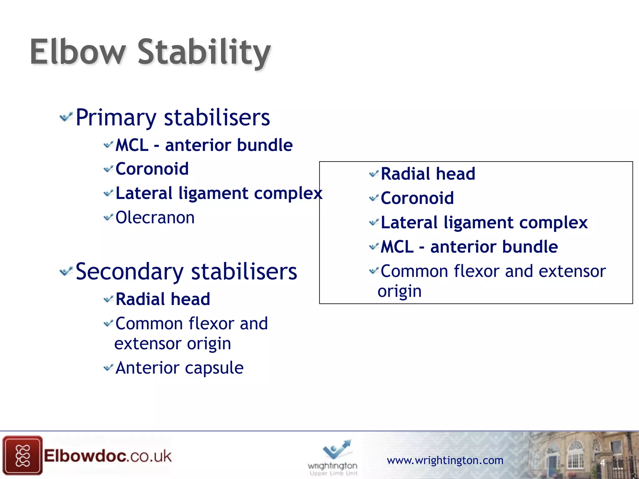 The Challenges of Elbow Instability | PDF