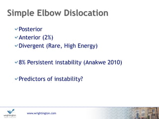 The Challenges of Elbow Instability | PDF