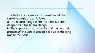 Elbow joint - Anatomy of the Elbow joint | PPTX