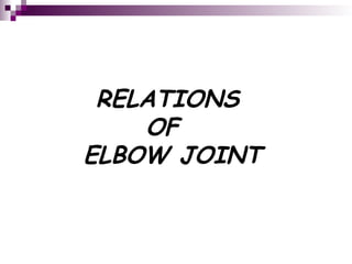 ELBOW JOINT and SUPERIOR AND INFERIOR RADIO ULNAR JOINT | PPT