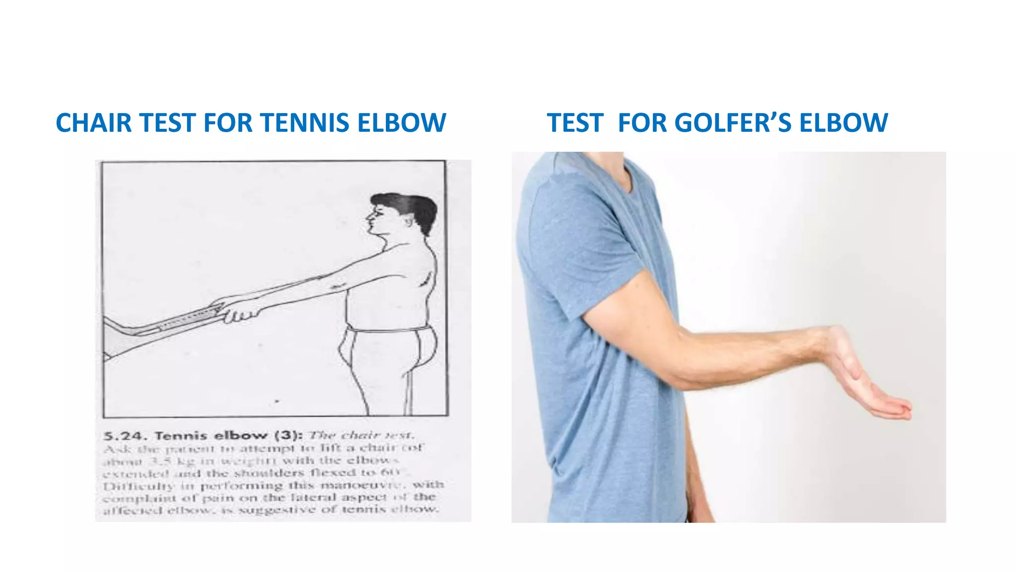 Elbow joint anatomy and examination | PPTX