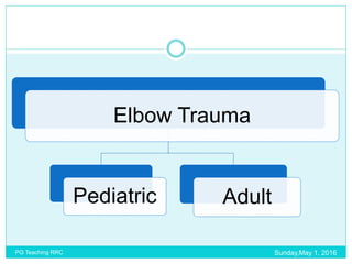 Elbow trauma & infection | PPTX