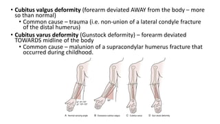 ELBOW JOINT EXAMINATION-RAGUL.pptx