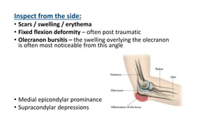 ELBOW JOINT EXAMINATION-RAGUL.pptx