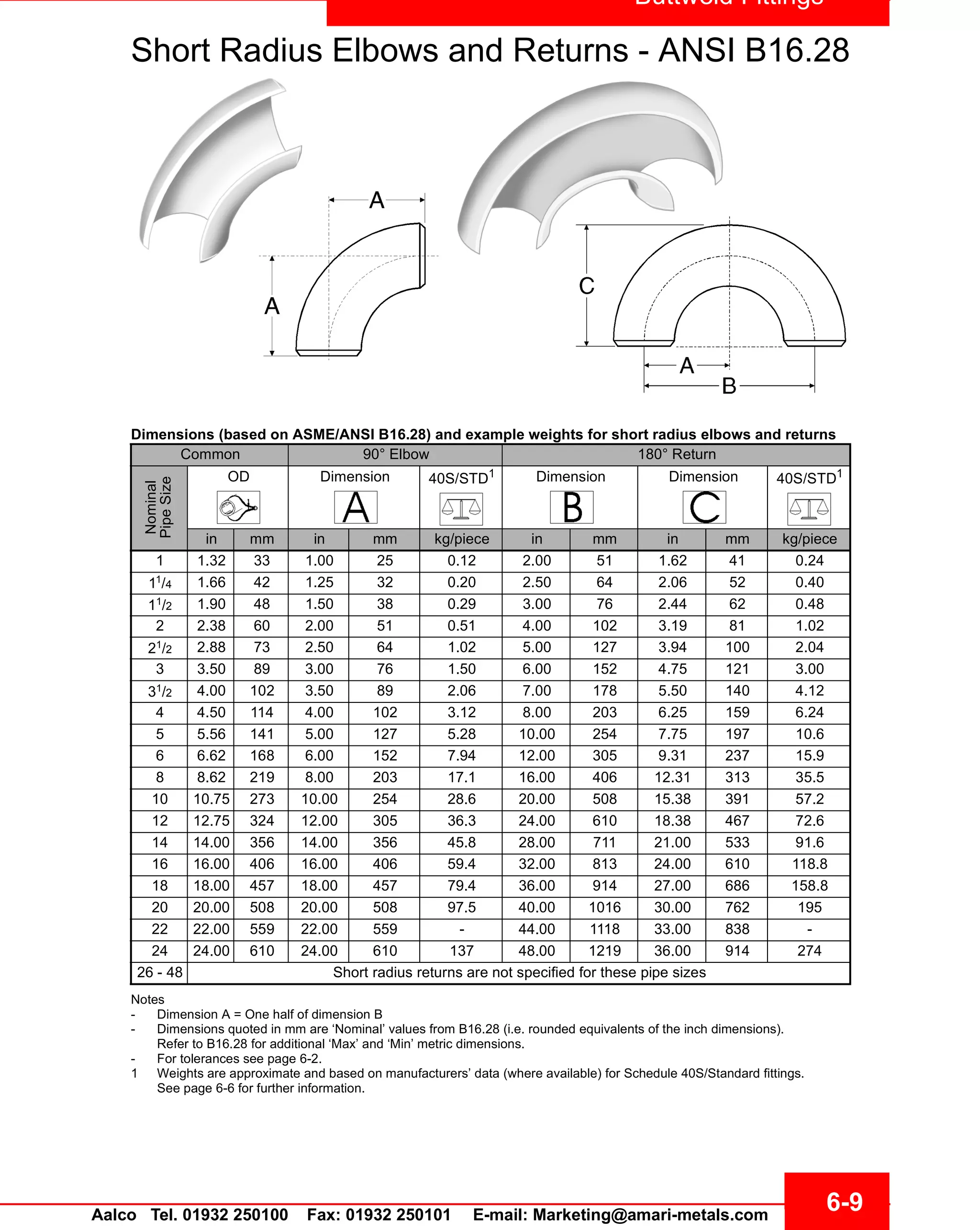Elbows 90 a 45º | PDF