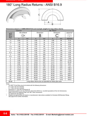 Elbows 90 a 45º | PDF