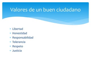 El buen ciudadano | PPTX