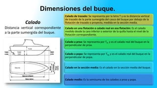 El buque y sus Dimensiones | PPTX
