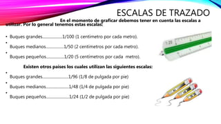 El buque y sus dimensiones | PPTX