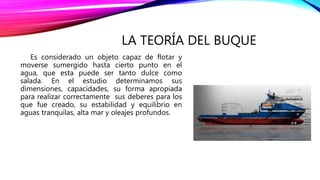 El buque y sus dimensiones | PPT