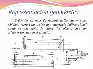 El buque y sus dimensiones | PPTX
