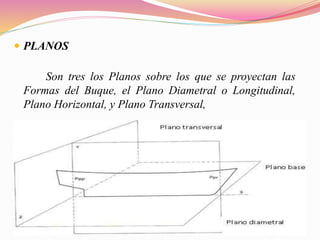 El buque y sus dimensiones | PPTX