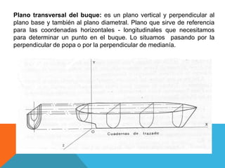 El buque y sus dimensiones | PPTX