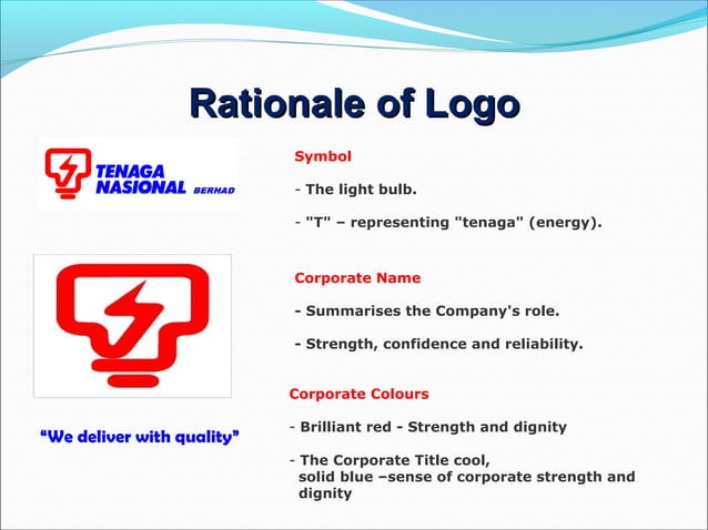 BEL270 TNB Project | PPT