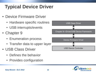 Useful USB Gadgets on Linux | PDF