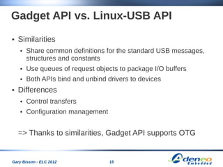 Useful USB Gadgets on Linux | PDF